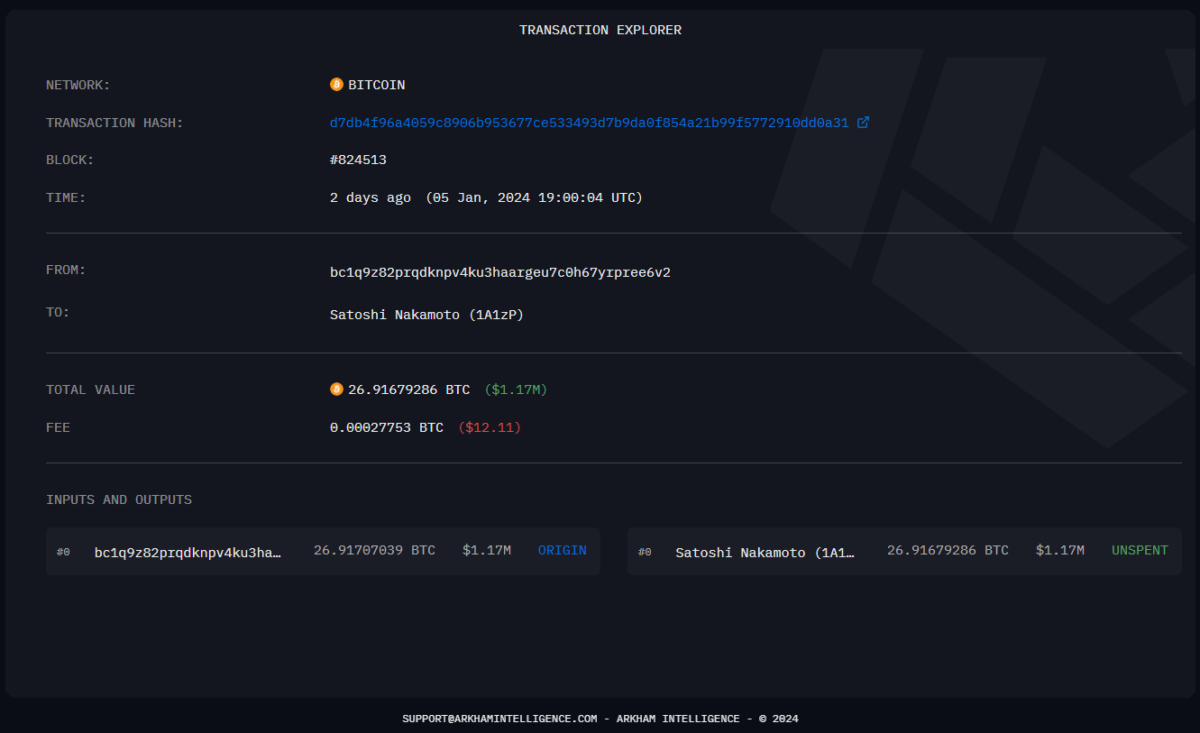 26 Bitcoins Enviados para a Carteira de Satoshi Nakamoto - Bitcoin Block | Notícias & Blockchain